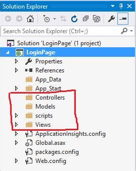 Login Page In Mvc Using Entity Framework