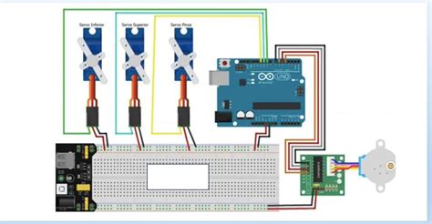 arduino code does not work properly for an automated robotic arm