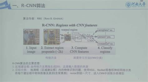 深度学习—faster R Cnn系列目标检测算法 Jevonchao 博客园