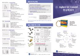 Column Chromatography