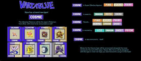 Pokemon Varia Blue Cosmic Type Promo By Chairry Art On Deviantart