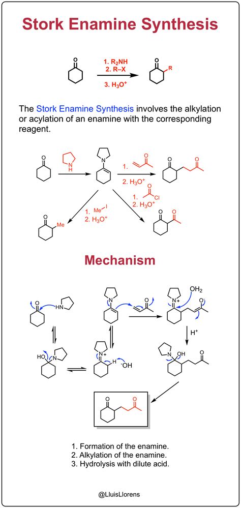 Best 13 Stork Enamine Synthesis Artofit