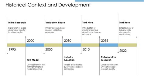 Understanding Space Dependent Transfer Functions In Depth Ppt Template St Ai Ppt Template