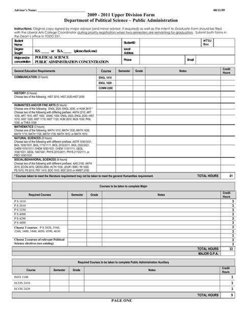 2009 2011 Upper Division Form