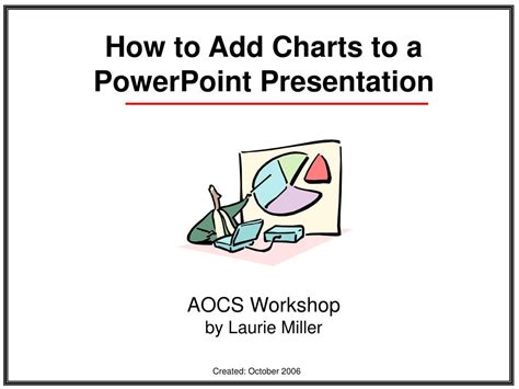 Ppt How To Add Charts To A Powerpoint Presentation Powerpoint