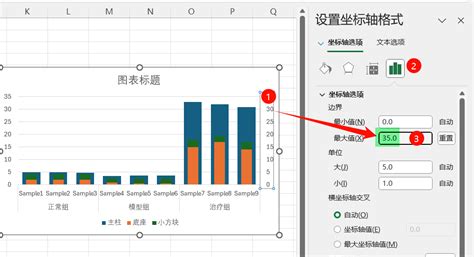 Excel柱状图如何做出叠加效果？ 知乎