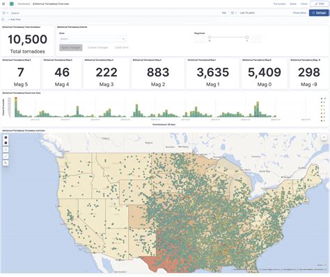 Visualise Historical Tornadoes Tracks