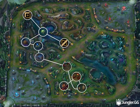 Pro Graves Jungle Path S13 Jg Routes Clearing Guide And Build Junglergg