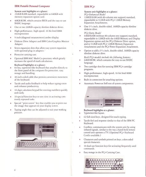 DOS Days IBM PC XT 1983