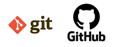 Git Add Git Commit Git Push Git Clone Git Branch Git