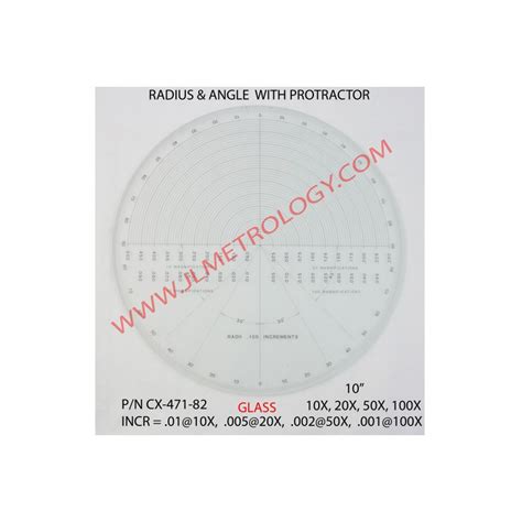 Glass Radius And Angle Chart