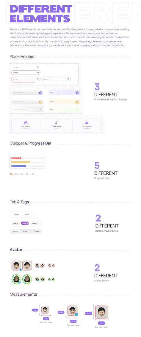 Gamiz Gamification Figma Ui Kit Behance