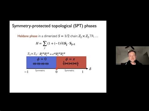 Free Video Quotient Symmetry Protected Topological Phenomena And Quantum Criticality From Pcs