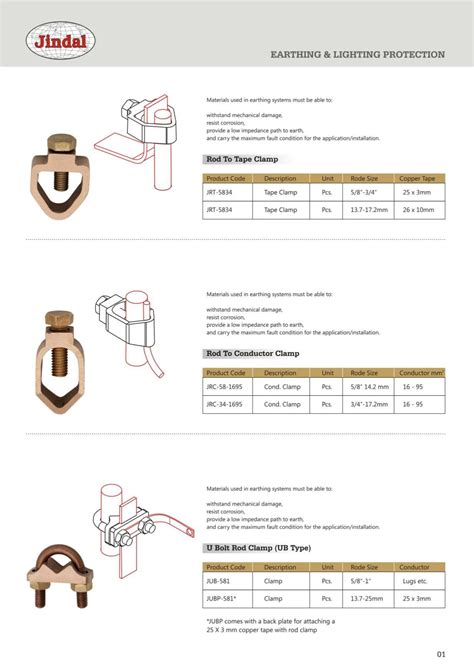 황동 접지 클램프 어스로드 클램프로드 접지 접지 조개로드 클램프 제조업체 인도의 Buy 인도의 황동 Earthing