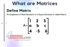 Mathematics Notes Learn Basics Tehkals