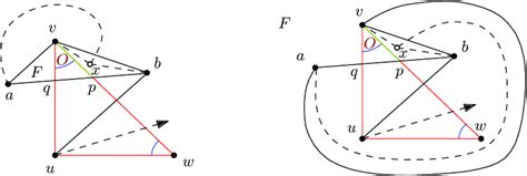 Illustrating The Proof Of Lemma 6 Download Scientific Diagram