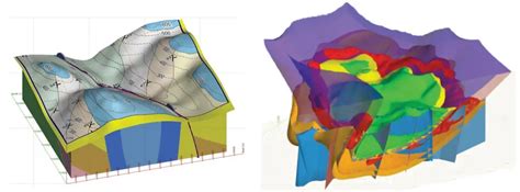 Leapfrog Geo Developments And The Future For 3d Modelling Srk Consulting Leapfrog Geo Developments And The Future For 3d Modelling Srk Consulting