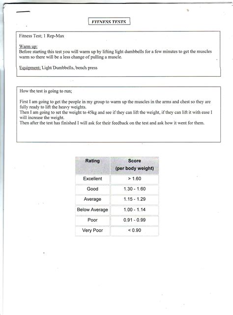 Fitness Testing For Sport And Exercise Fitness Tests Normative Data