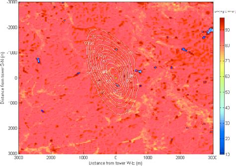Remotely Sensed Annual Mean Gross Primary Gpp Map At 30 M Resolutions
