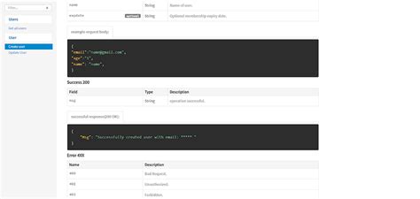 Generate Human Readable Rest Api Document In Nodejs Using An Apidoc Node Module