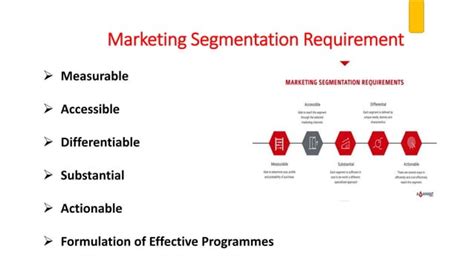 Segmentationtargetingpositioning Stppptx