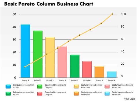 Basic Pareto Column Business Chart PowerPoint Graph PowerPoint Slides Diagrams Themes
