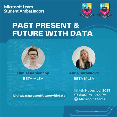 Throwback Powerbi Ai Dataanalysis Sql Microsoftfabric Microsoft