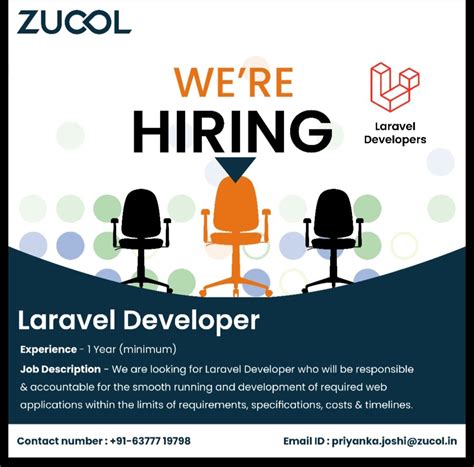 Simran Wadhwa On Linkedin Laraveldeveloper Laravel Laraveldeveloper Laraveljobs