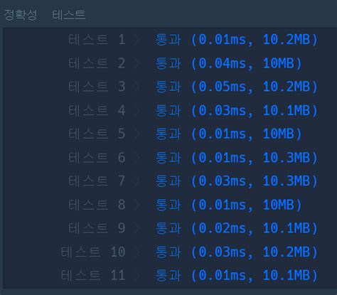 프로그래머스 기능 개발python