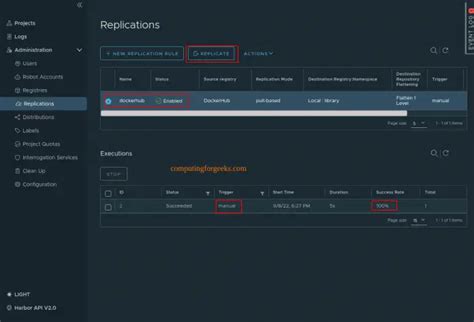Install Harbor Image Registry On Ubuntu ComputingForGeeks