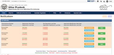 Upsssc Netra Parikshan Adhikari Recruitment 2023 Exam Date