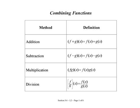 Combining Functions Lecture Notes Math 1310 Docsity
