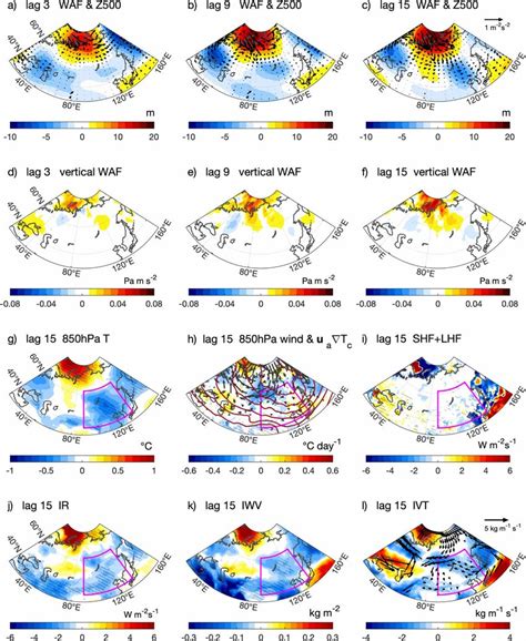 The Lagged Regressions Of Sea Ice Related Anomalous Fields Onto The