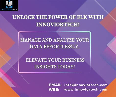 innoviortech on linkedin elk dataanalytics innoviortech elksolution techdeals cyberbacker…