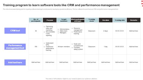 Corporate Training Program Training Program To Learn Software Tools Like Crm And Performance