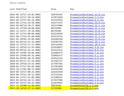 Missing Installers Revit Dynamo