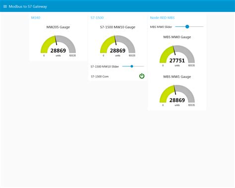 Raspberry Pi Une Passerelle Modbus Communication S7 Soloist