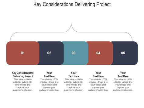 Key Considerations Delivering Project Ppt Powerpoint Presentation Infographic Template Images