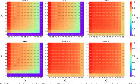 Figure 2 From Haplotype Phasing Of Long Read Hifi Data To Enhance Structural Variant Detection