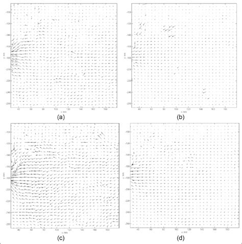 The Flow Field After Proper Orthogonal Decomposition Reconstruction Download Scientific