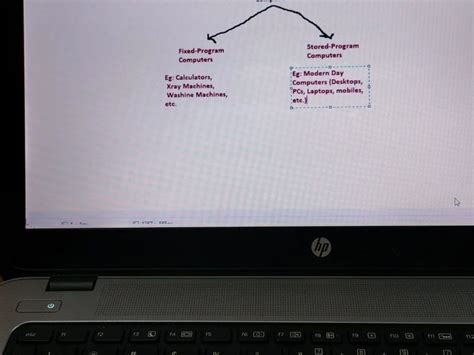 Suhani Solanki On Linkedin Connections Computerbasics Learningjourney Techeducation