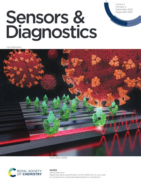 Pdf Rapid And Direct Quantification Of The Sars Cov 2 Virus With An Ultrasensitive Nanobody