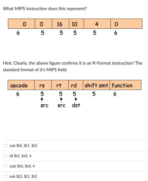 Solved What Mips Instruction Does This Represent O O 16 10