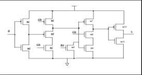 Figure 1 From Implementation Of High Speed And Low Power 5t Tspc D Flip Flop And Its Application