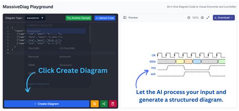 Wavedrom Diagram Viewer And Editor