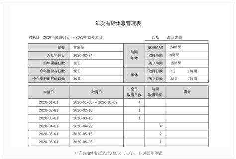 【excel】自動計算できる有給休暇管理表の作り方や無料テンプレートを紹介 業務効率化ガイド｜業務効率化のノウハウを発信するメディア
