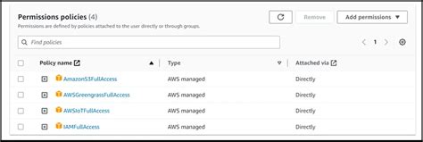 A Guide To Aws Iot Greengrass On Raspberry Pi