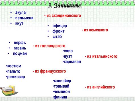 Исконно русские и заимствованные слова Русский язык 6 класс презентация онлайн