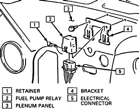 Fuel System Schematics And Fuel Gauge Troubleshooting
