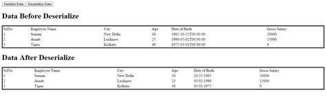 Date Serialization With Angularjs And Web Api